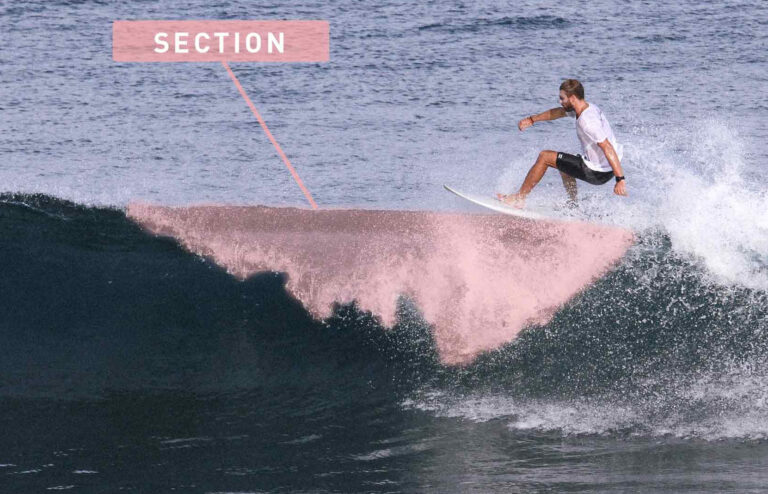 Le Surf C Est Quoi Tout Savoir Sur Le Surf Avec Fun Fly